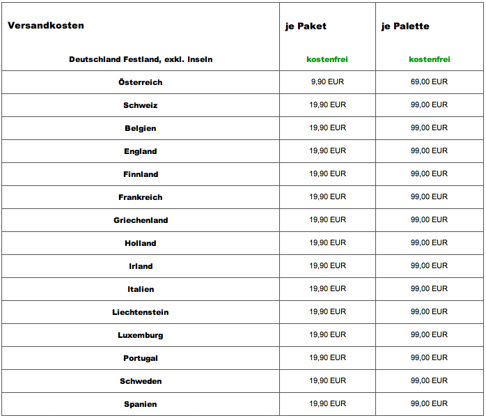 versandkosten - Nordpack GmbH EN