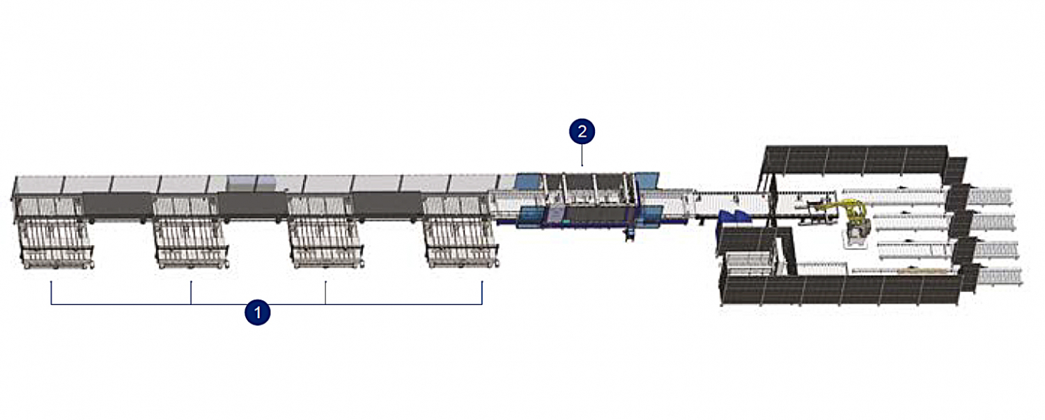 Box-On-Demand-Systeme